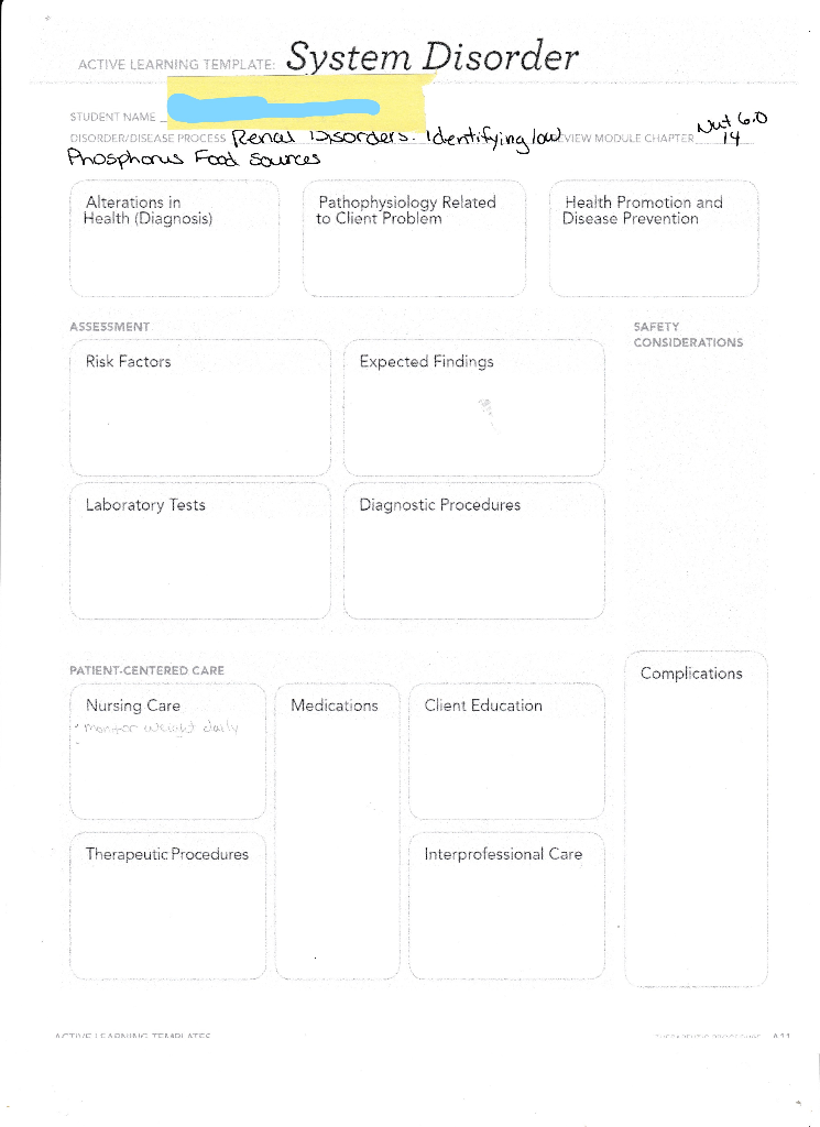 Solved ACTIVE LEARNING TEMPLATE: System Disorder STUDENT | Chegg.com