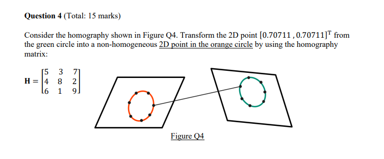 Solved Question 4 (Total: 15 marks) Consider the homography | Chegg.com