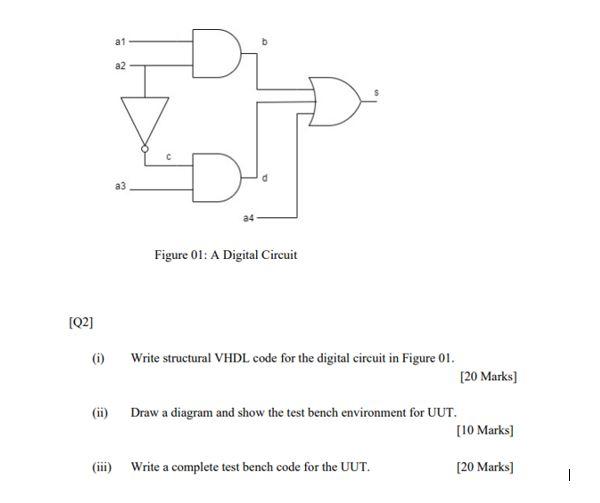 Solved a 1 b a2 LP a3 a 4 Figure 01: A Digital Circuit [Q2] | Chegg.com
