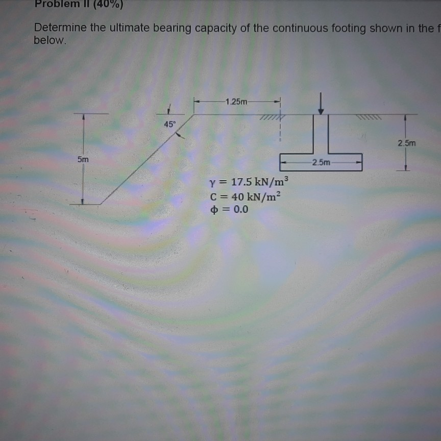 Solved Problem ll (40%) Determine the ultimate bearing | Chegg.com