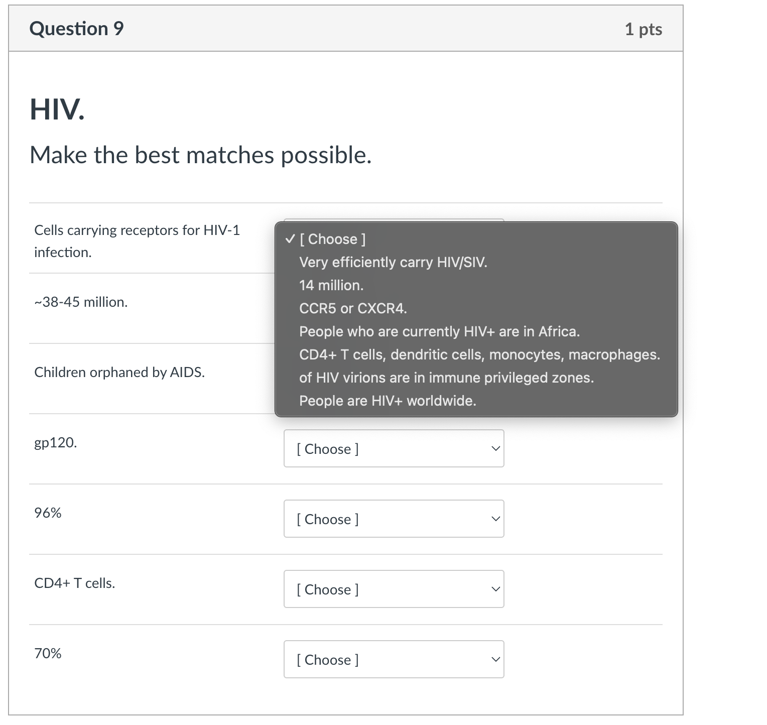 Solved Question 9HIV.Make the best matches possible.Cells | Chegg.com