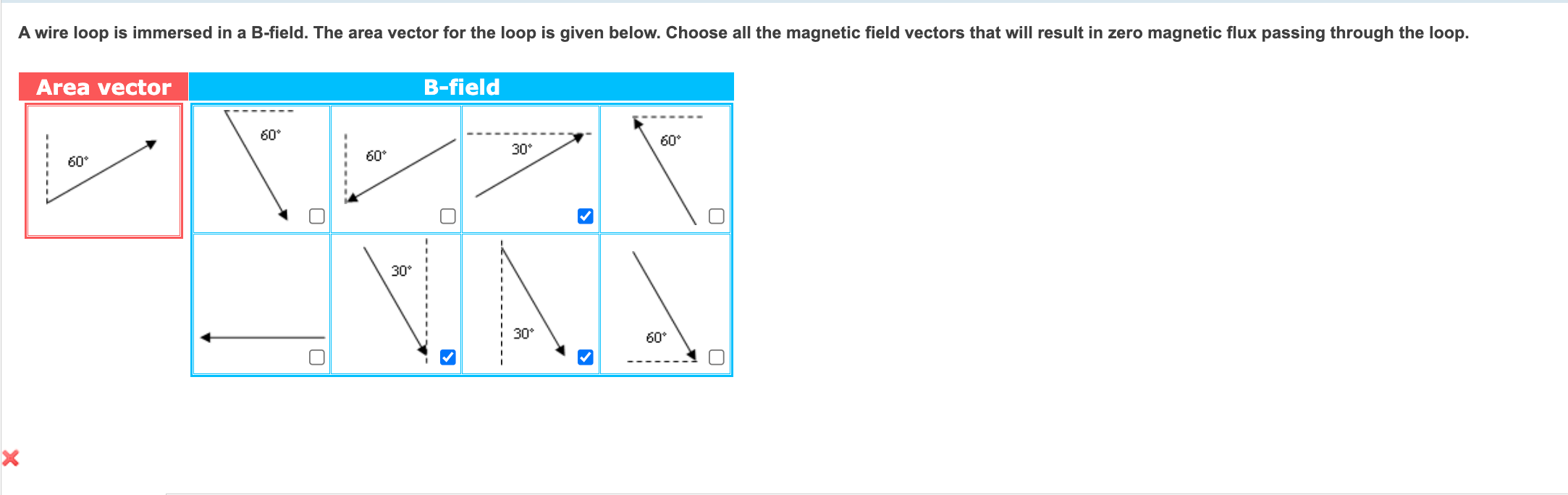 Solved Area vector B-field | Chegg.com