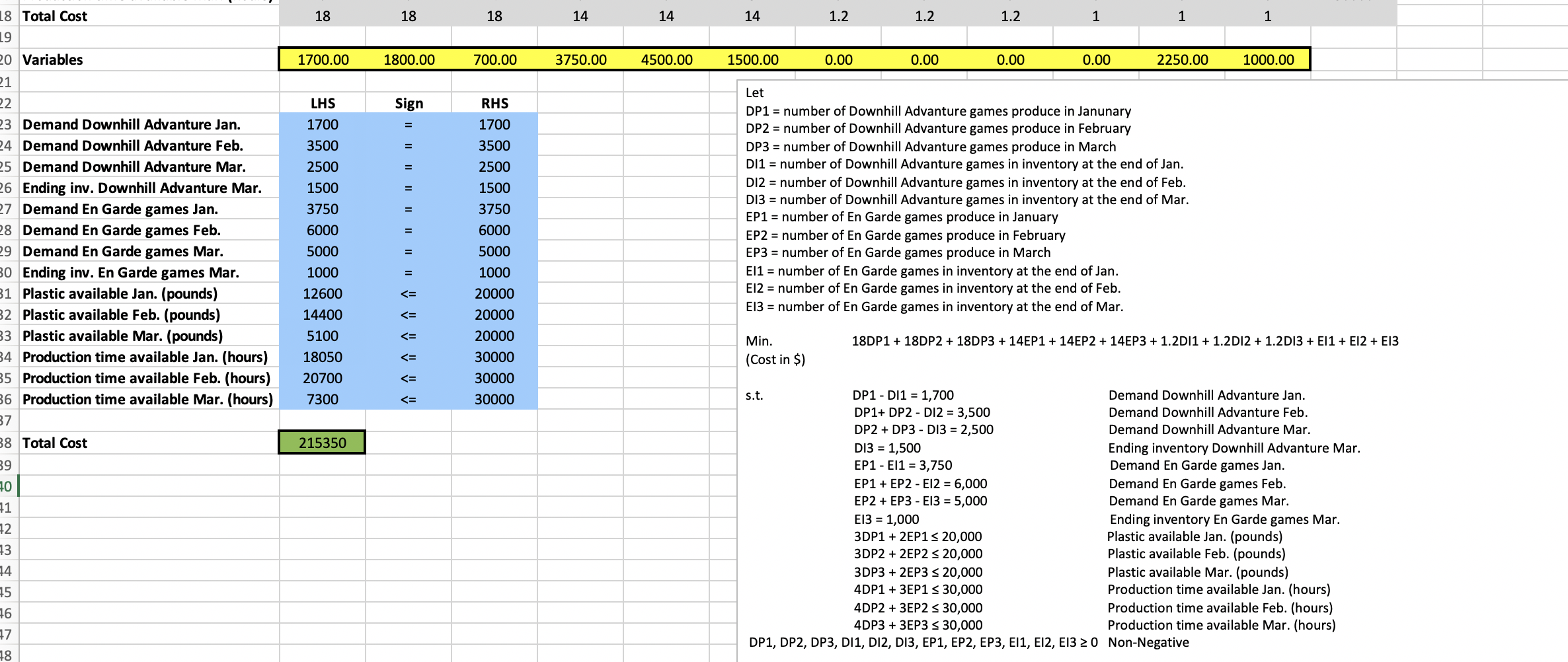 Solved 9. Jessica Lyell of Action Video Games has received a | Chegg.com
