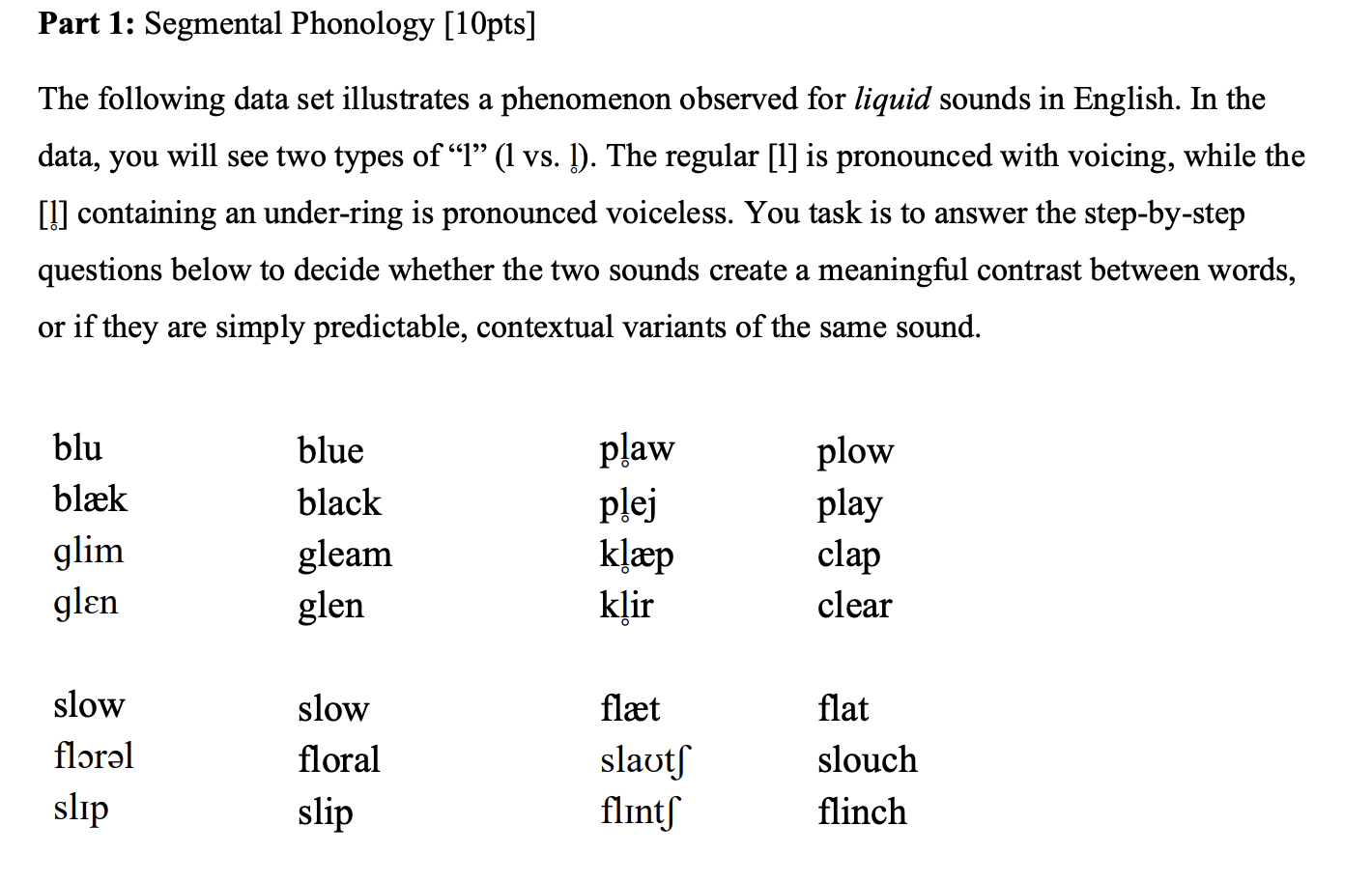 Part 1: Segmental Phonology [10pts] The following | Chegg.com