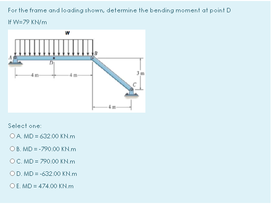 Solved For the frame and loading shown, determine the | Chegg.com