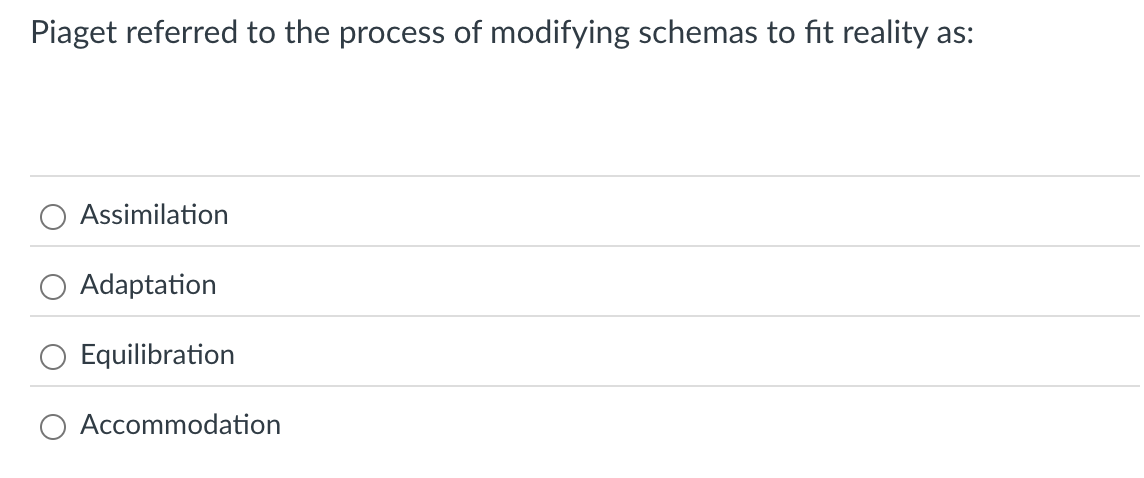 Piaget referred to the process of modifying schemas | Chegg.com