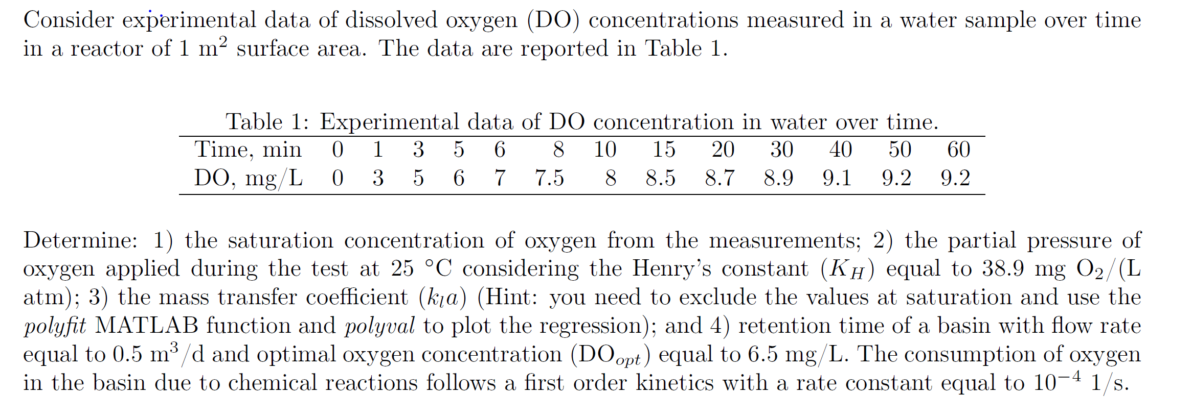 Solved Consider experimental data of dissolved oxygen (DO) | Chegg.com