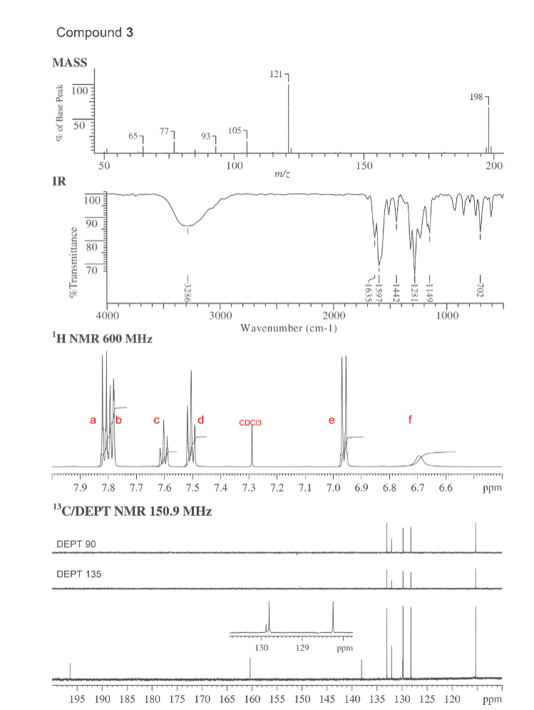 Solved Compound 3 (a) Molecular formula Format: CxHy then | Chegg.com