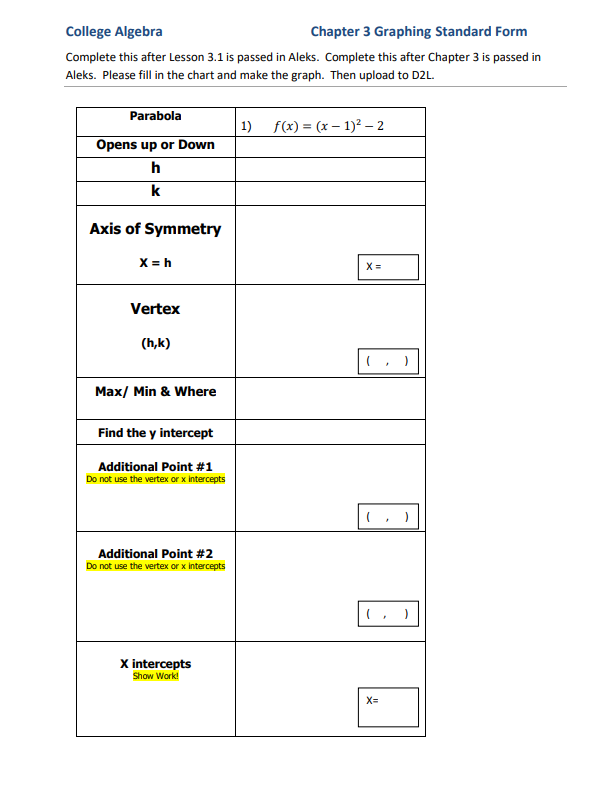 Solved College Algebra Chapter 3 Graphing Standard Form | Chegg.com