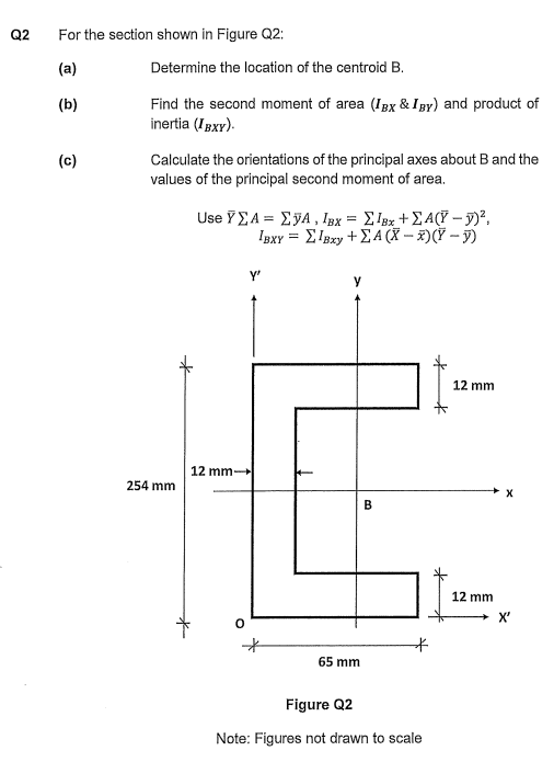 Solved Q2 For the section shown in Figure Q2: (a) Determine | Chegg.com