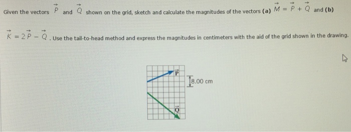 Solved Given the vectors P and Q shown on the grid, sketch | Chegg.com