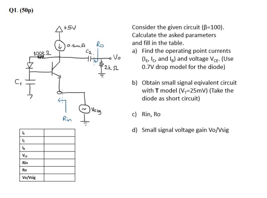 Solved Q1. (50p) Consider the given circuit (β=100). | Chegg.com