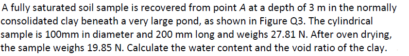Solved A fully saturated soil sample is recovered from point | Chegg.com