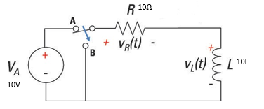 Solved What is the current across the inductor at t = | Chegg.com