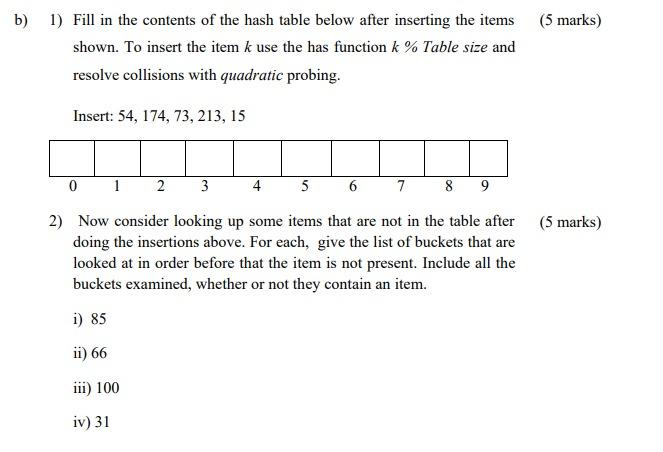 Solved 1) Fill in the contents of the hash table below after | Chegg.com