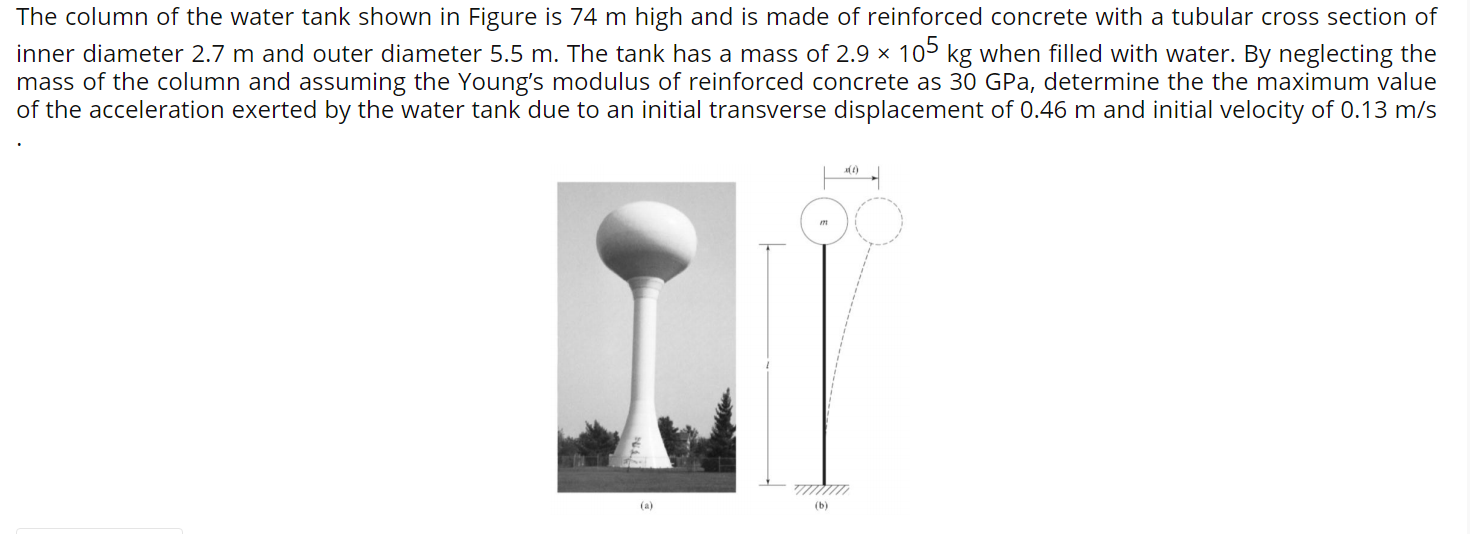 Solved The column of the water tank shown in Figure is 74 m | Chegg.com