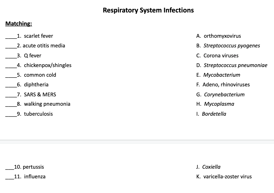 Solved Respiratory System Infections Matching: _1. scarlet | Chegg.com