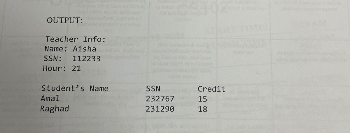 Solved Person -SSN: String +alimutator Methods Teacher | Chegg.com