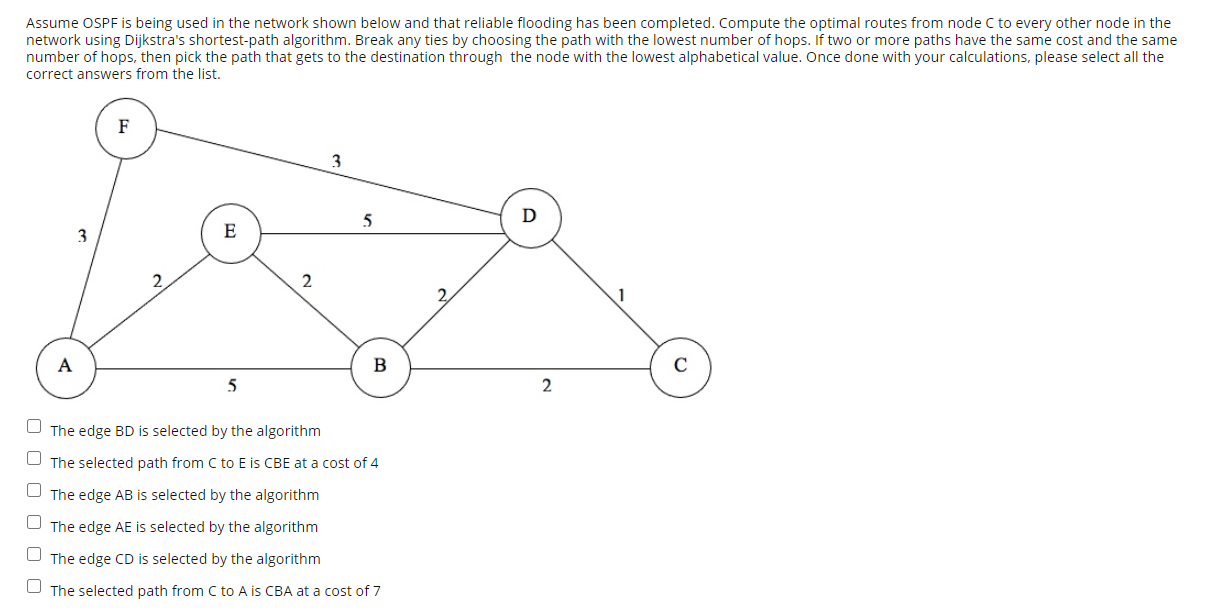 Solved Assume OSPF is being used in the network shown below | Chegg.com