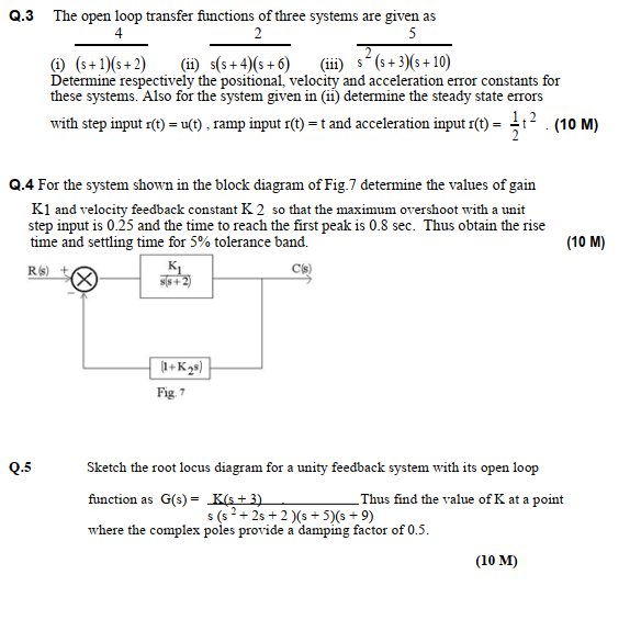 Solved Q.3 The open loop transfer functions of three systems | Chegg.com