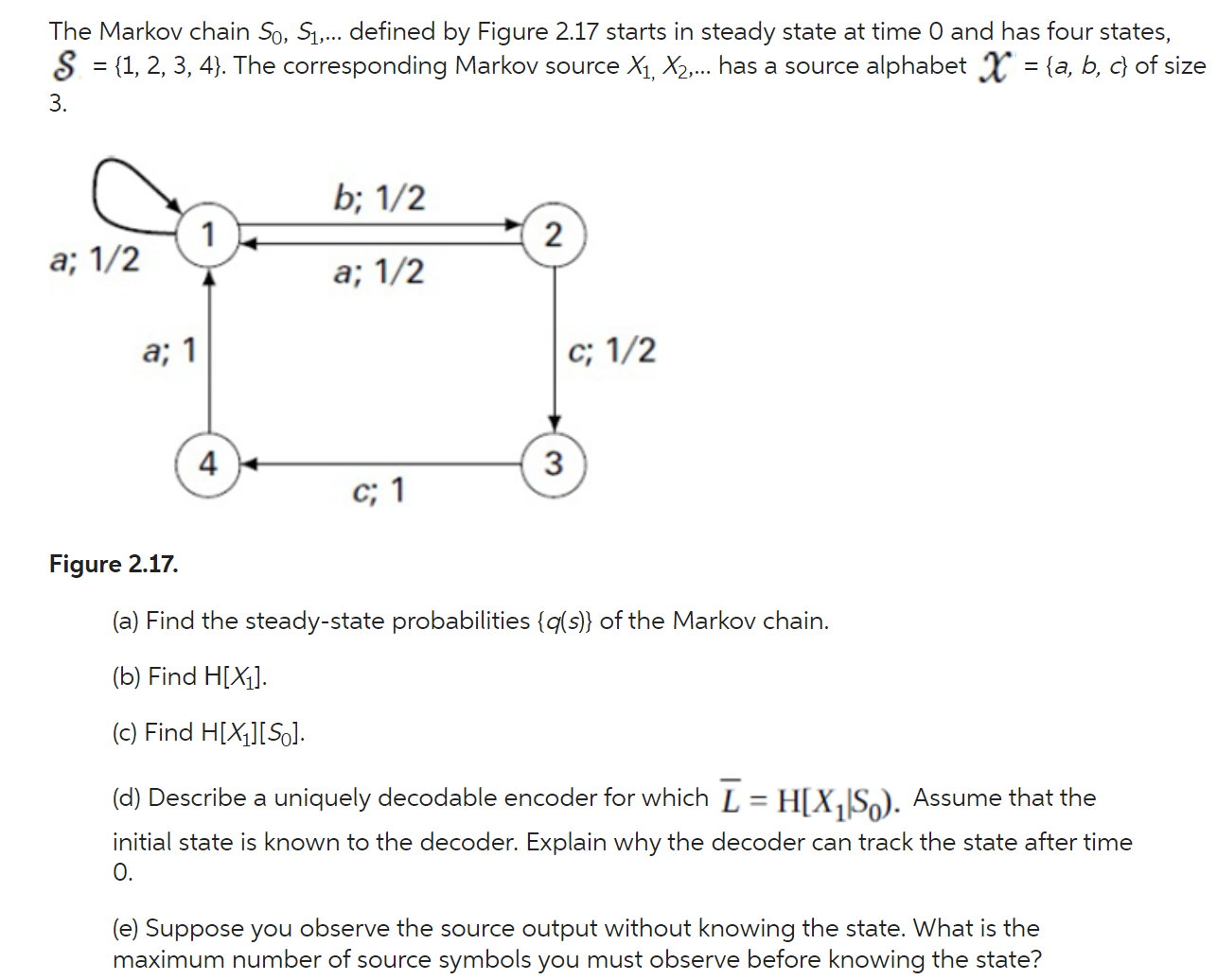 Solved The Markov chain S0,S1,… defined by Figure 2.17 | Chegg.com