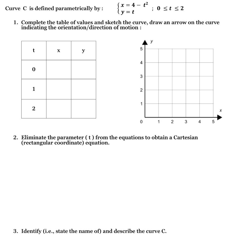 Solved Curve C Is Defined Parametrically By 