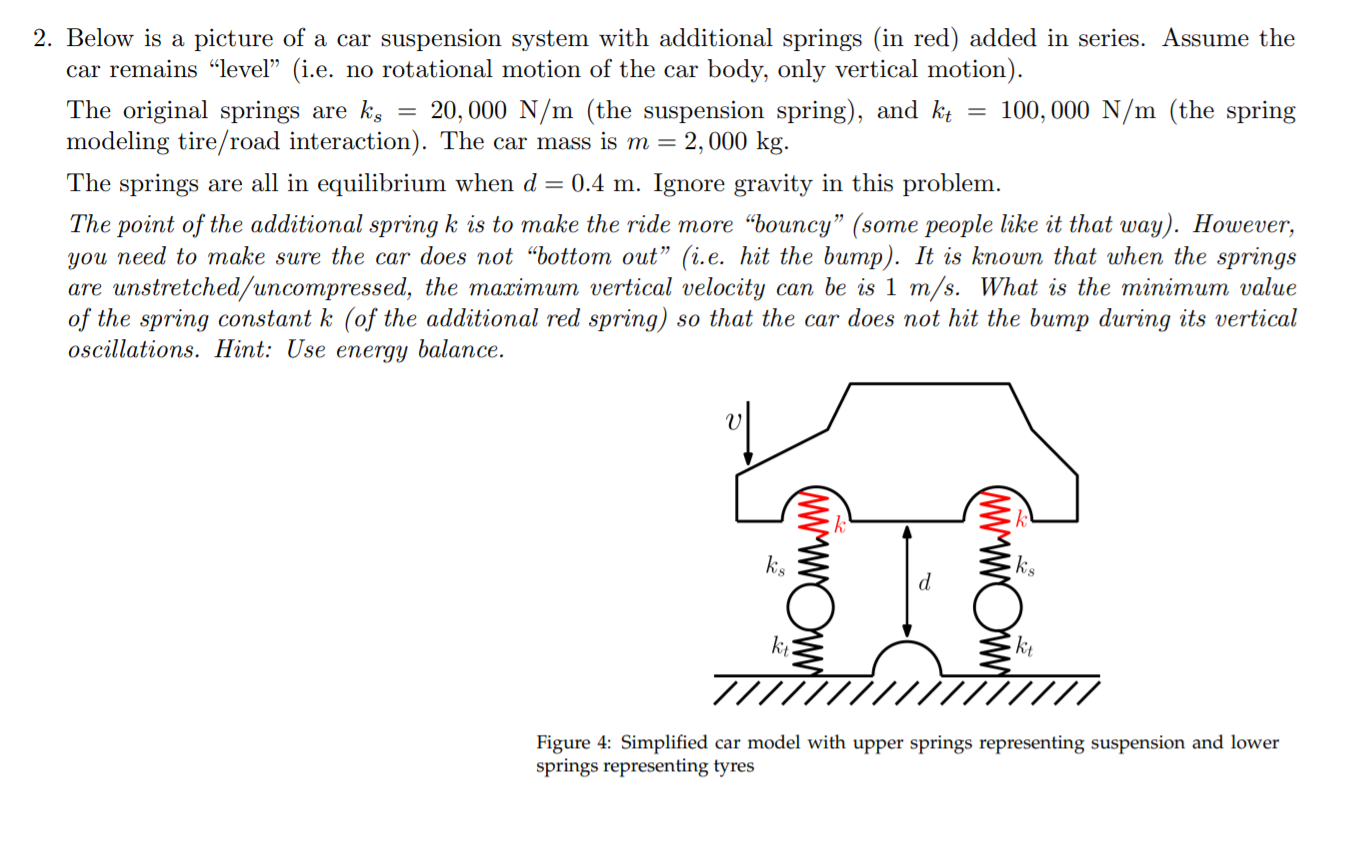 Solved = 2. Below is a picture of a car suspension system | Chegg.com