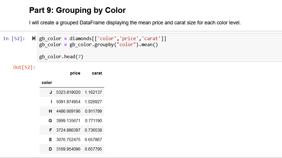Solved Need help with the bar chart for this part. using | Chegg.com