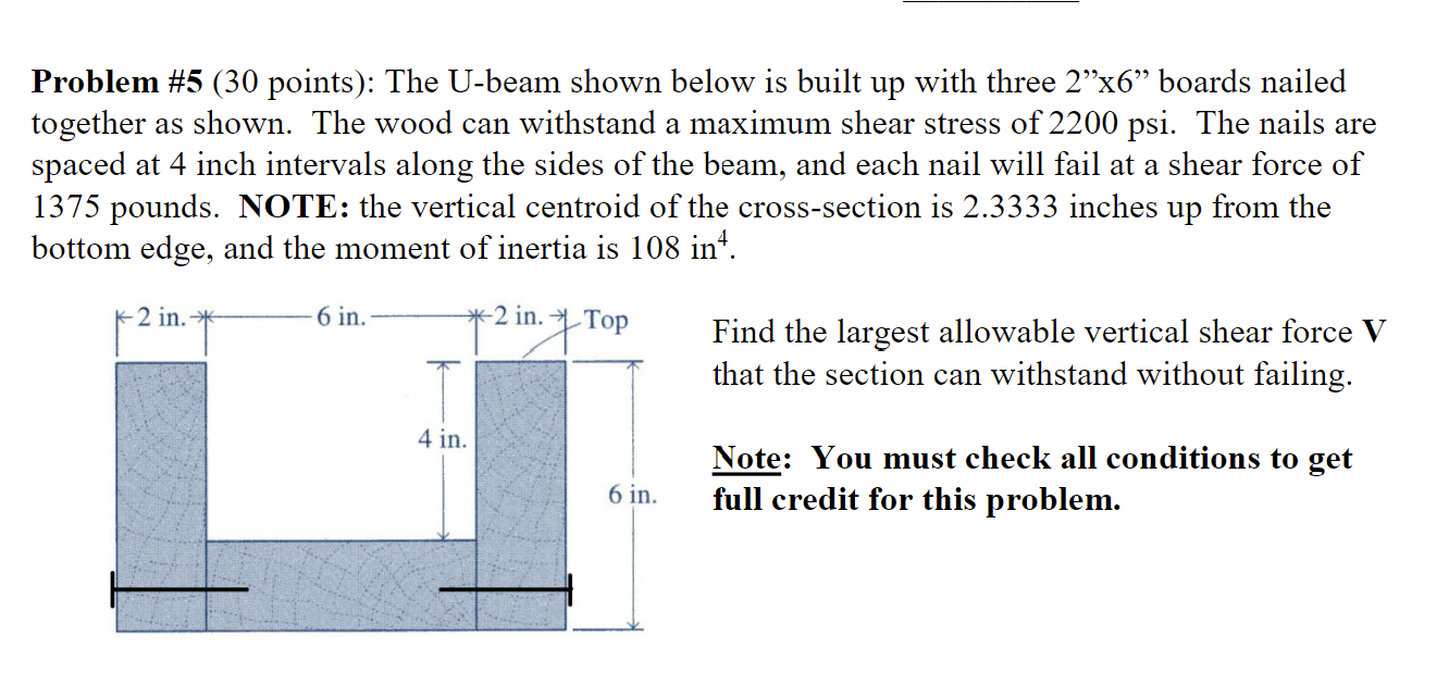 Solved Problem \#5 (30 points): The U-beam shown below is | Chegg.com