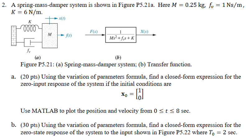 2. A spring-mass-damper system is shown in Figure | Chegg.com