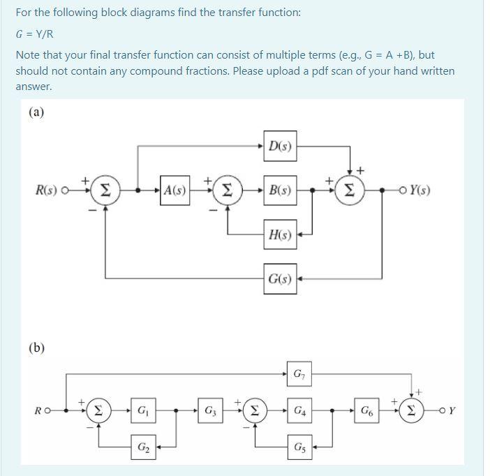 Solved For the following block diagrams find the transfer | Chegg.com