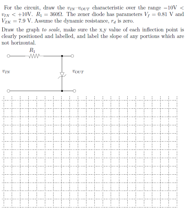 Solved For the circuit, draw the vin-vout characteristic | Chegg.com
