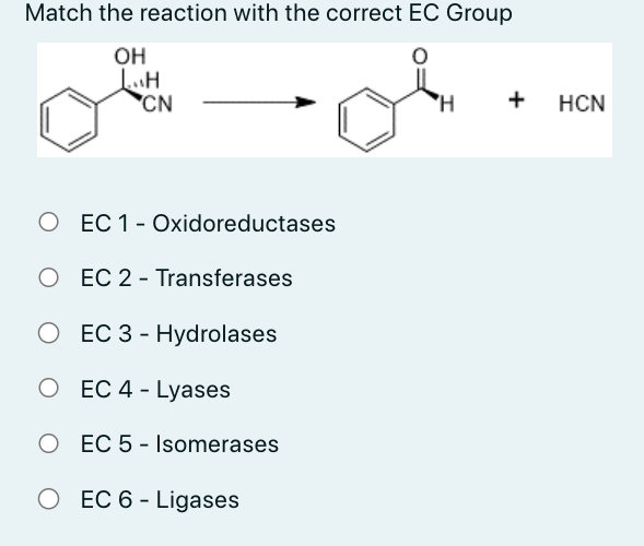Solved Match the reaction with the correct EC Group EC 1 - | Chegg.com