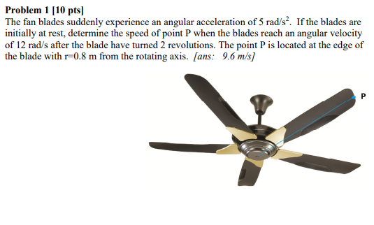 Solved Problem 1 [10 pts] The fan blades suddenly experience | Chegg.com