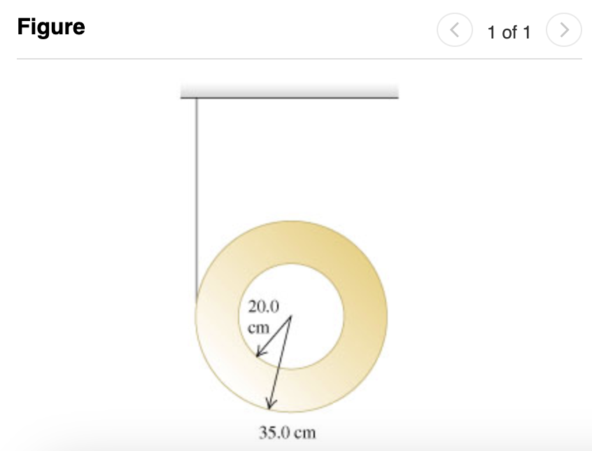 Solved A thin light string is wrapped around the outer rim | Chegg.com