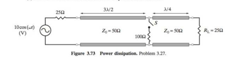 Solved Power Dissipation. Consider the transmission line | Chegg.com