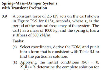 Solved Spring-Mass-Damper Systems with Transient Excitation | Chegg.com