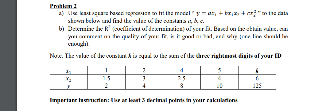 Solved Problem 2 a) Use least square based regression to fit | Chegg.com
