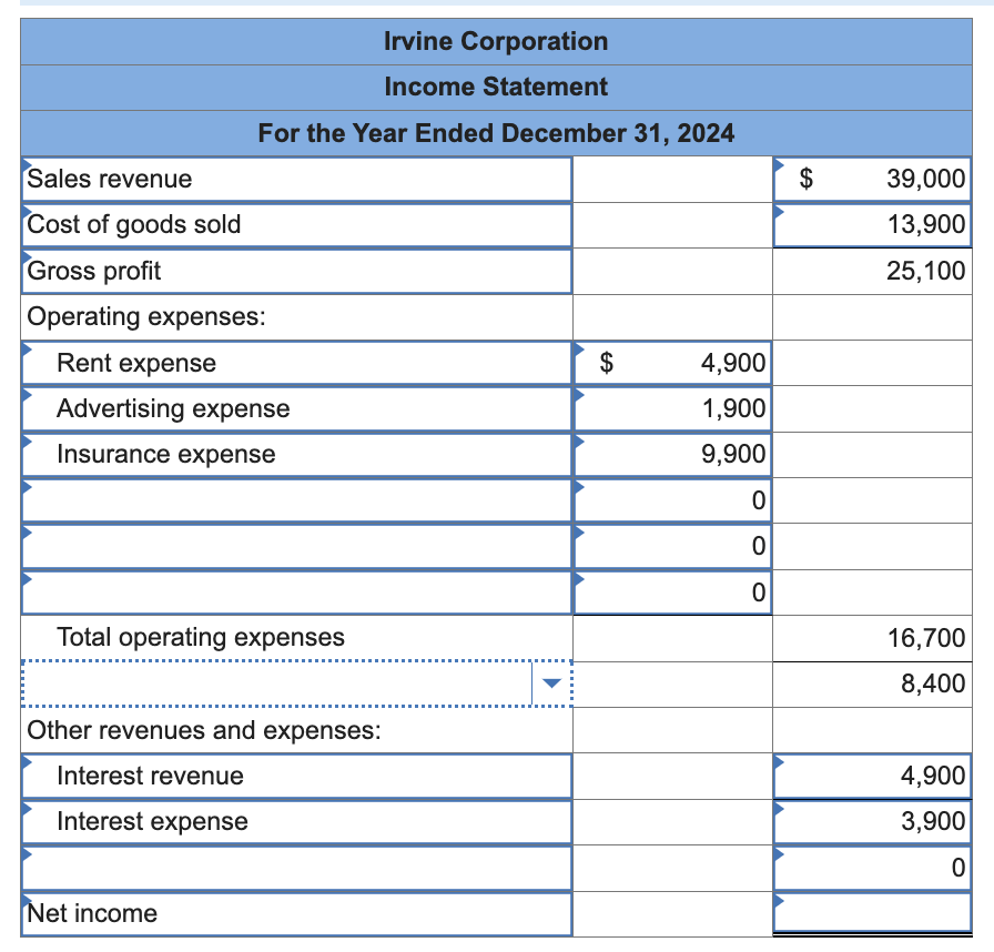 Solved Irvine Corporation’s fiscal year-end is December 31, | Chegg.com