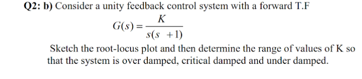 Solved Q2: b) Consider a unity feedback control system with | Chegg.com