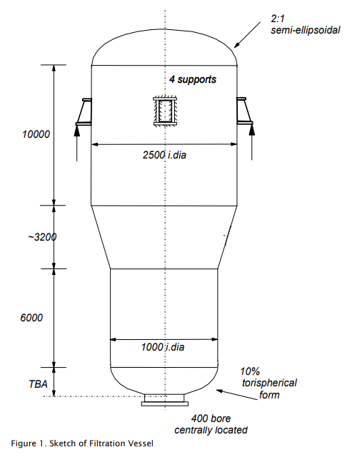 a) Check the vessel integrity for the ‘full vacuum’ | Chegg.com