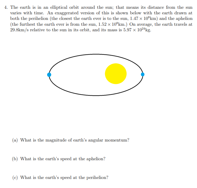 Solved 4. The earth is in an elliptical orbit around the | Chegg.com
