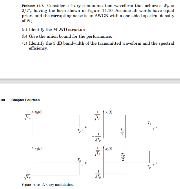 Solved Problem 14.7. ﻿Consider a 4-ary communication | Chegg.com