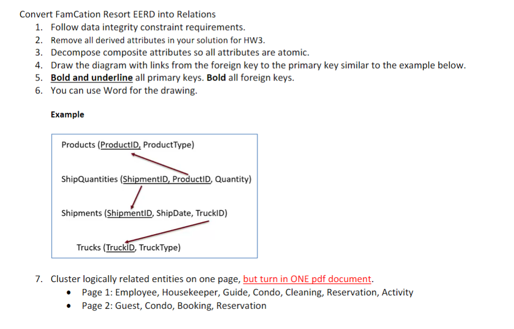 Solved Convert FamCation Resort EERD into Relations 1. | Chegg.com