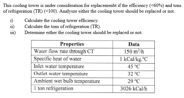 Cooling Tower Capacity Calculation Formula - Design Talk Cooling Tower Capacity Calculation Formula - Design Talk