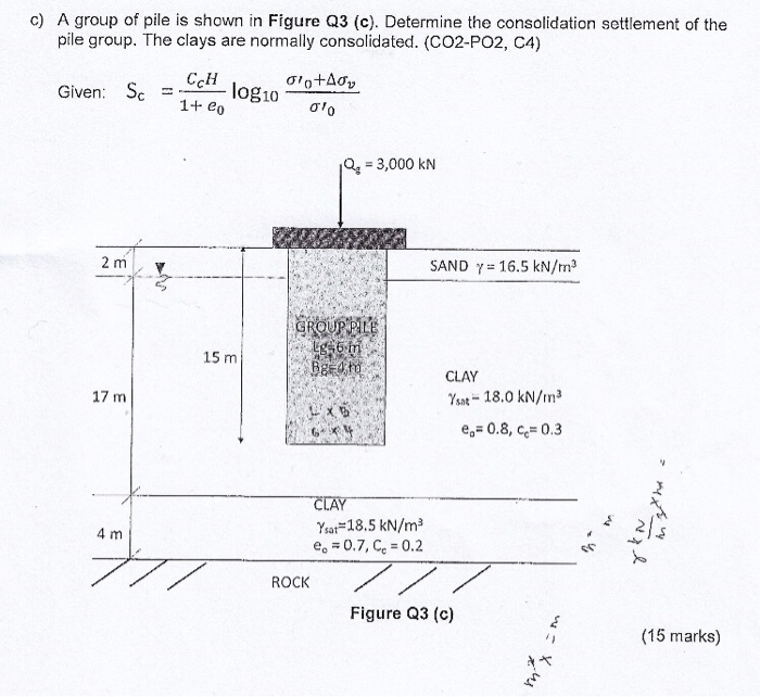 Solved c) A group of pile is shown in Figure Q3 (c). | Chegg.com