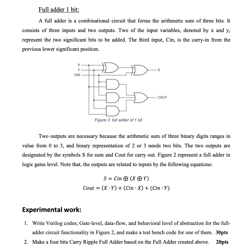 Solved Full adder 1 bit: A full adder is a combinational | Chegg.com