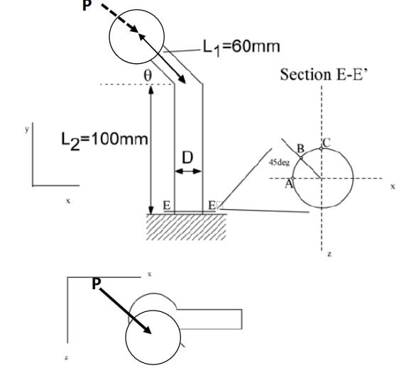 Solved Draw the free body diagrams What is the deformation | Chegg.com