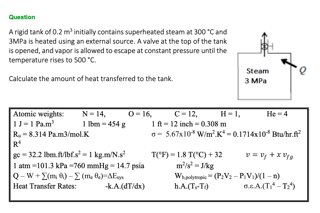 Solved Question A rigid tank of 0.2 m3 initially contains | Chegg.com