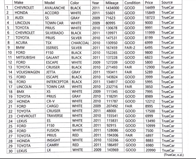 Solved Construct and interpret a confidence interval for | Chegg.com